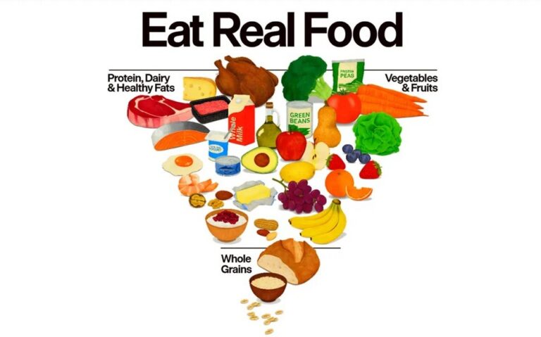 The Inverted Food Pyramid: Reflections - Carni Sostenibili